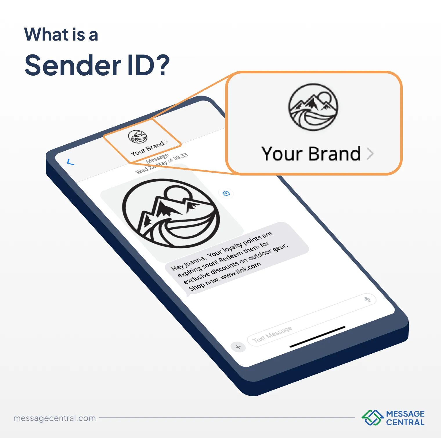 What is a Sender ID? | Message Central Blog